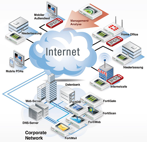 GCS Consulting Inc – Maximize Your Innovation | IT Consulting | Tax ...